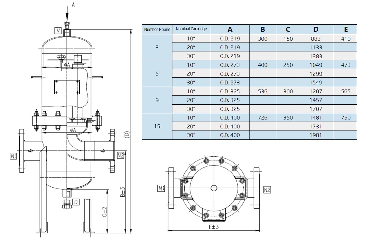 Gas Filter Housing - Hangzhou Lyshinar Machinery Co.,Ltd